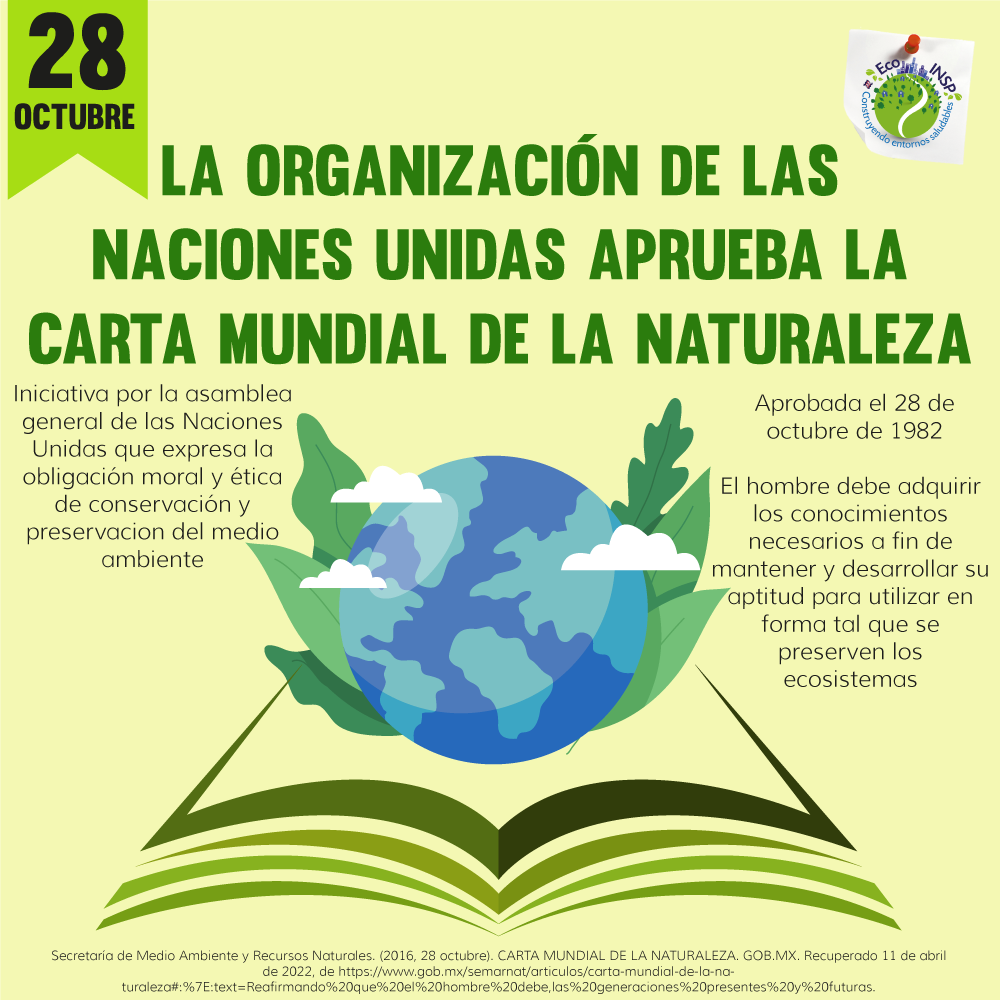 Carta Mundial de la Naturaleza, una guía de acción moral – ESPM